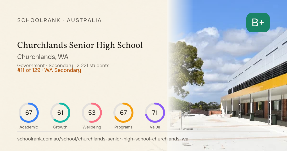 Churchlands Senior High School — Median ATAR 88.8 (2025) | WA