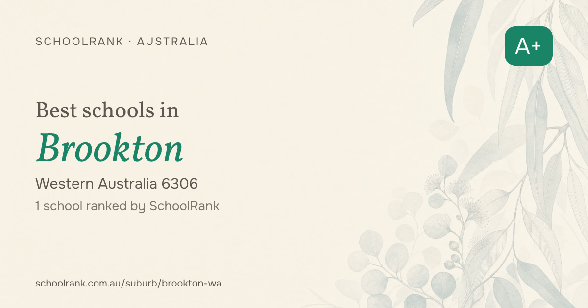 Best Schools in Brookton, WA 6306 | 2026 Rankings