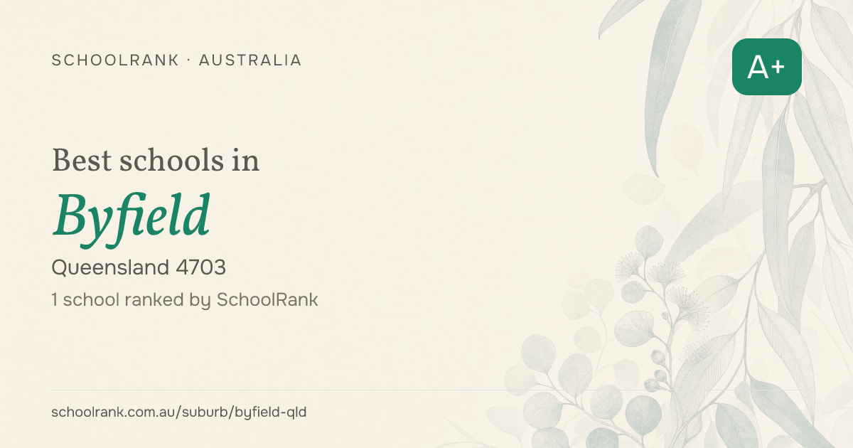 Best Schools in Byfield, QLD 4703 | 2026 Rankings