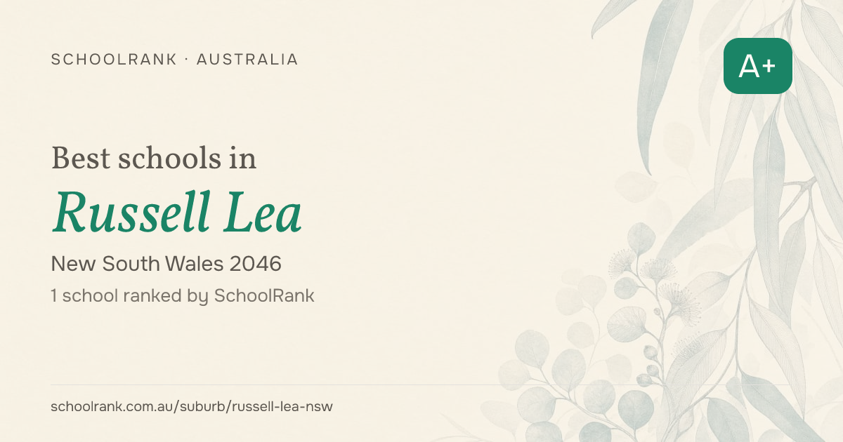 Best Schools in Russell Lea, NSW 2046 | 2026 Rankings