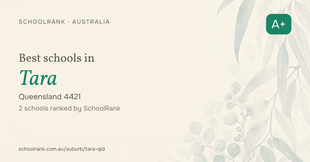 Best Schools in Tara, QLD 4421 | 2026 Rankings