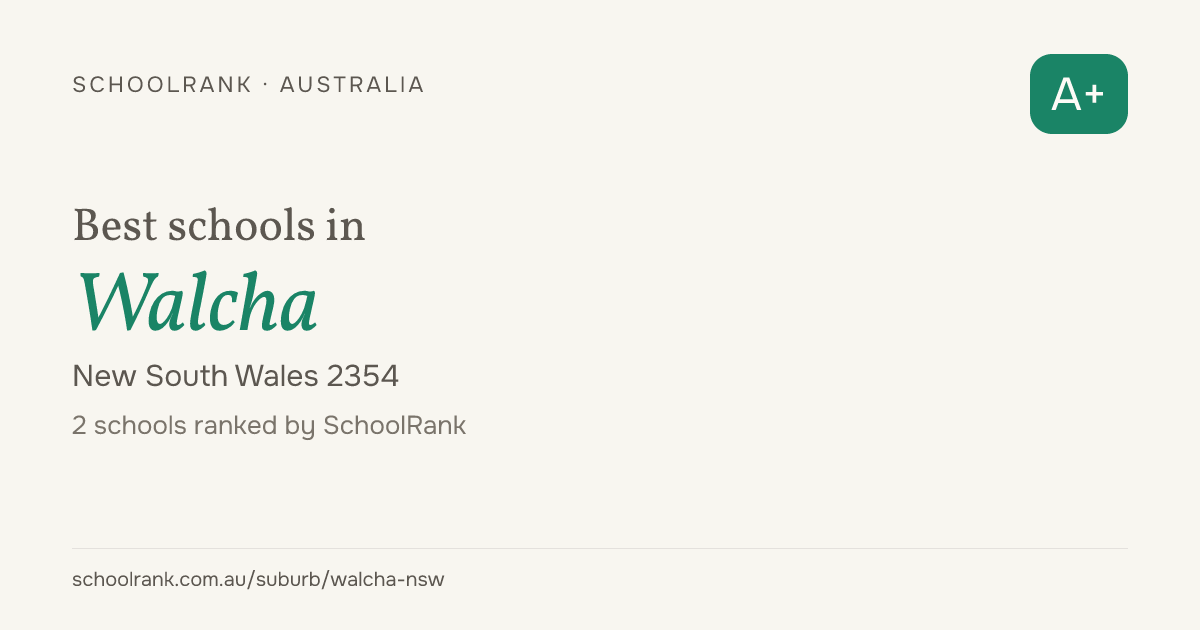 Best Schools in Walcha, NSW 2354 | 2026 Rankings