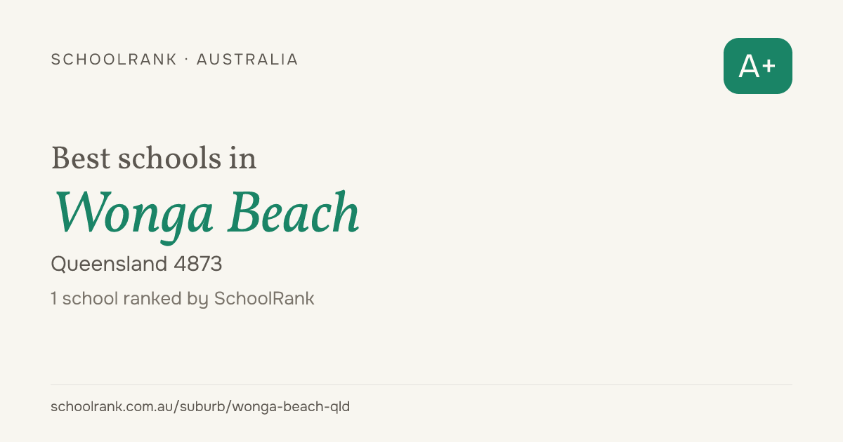 Best Schools in Wonga Beach, QLD 4873 | 2026 Rankings